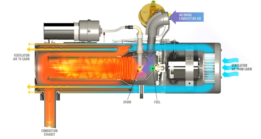 Tasecs | Heating Systems